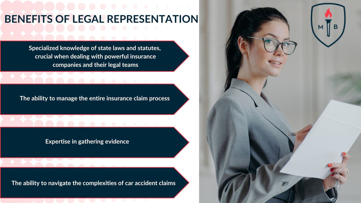 Understanding Pennsylvania’s Choice No-Fault Auto Insurance
